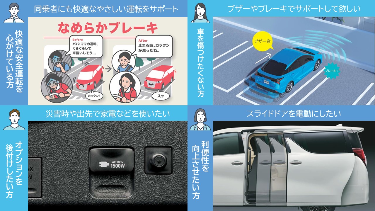 KINTO FACTORY | 千葉トヨタ自動車株式会社